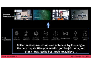 IBM Collaboration Framework in action: Customer success stories | PDF