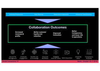 IBM Collaboration Framework in action: Customer success stories | PDF