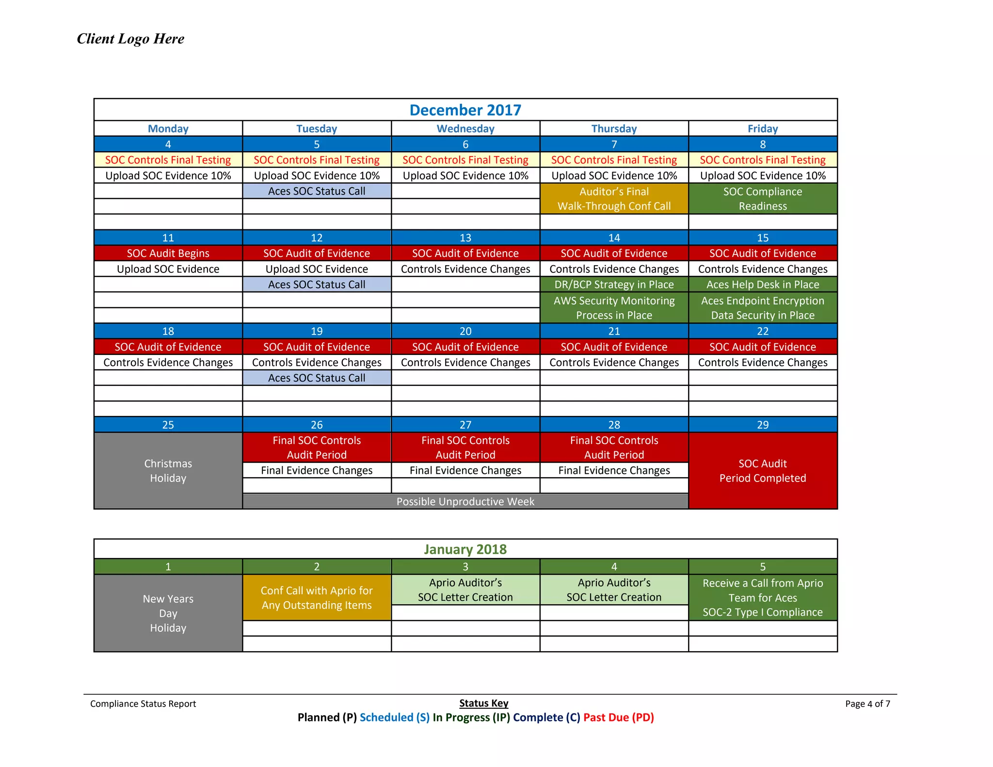SOC-2 Compliance Status Report sample v10.0 | PDF