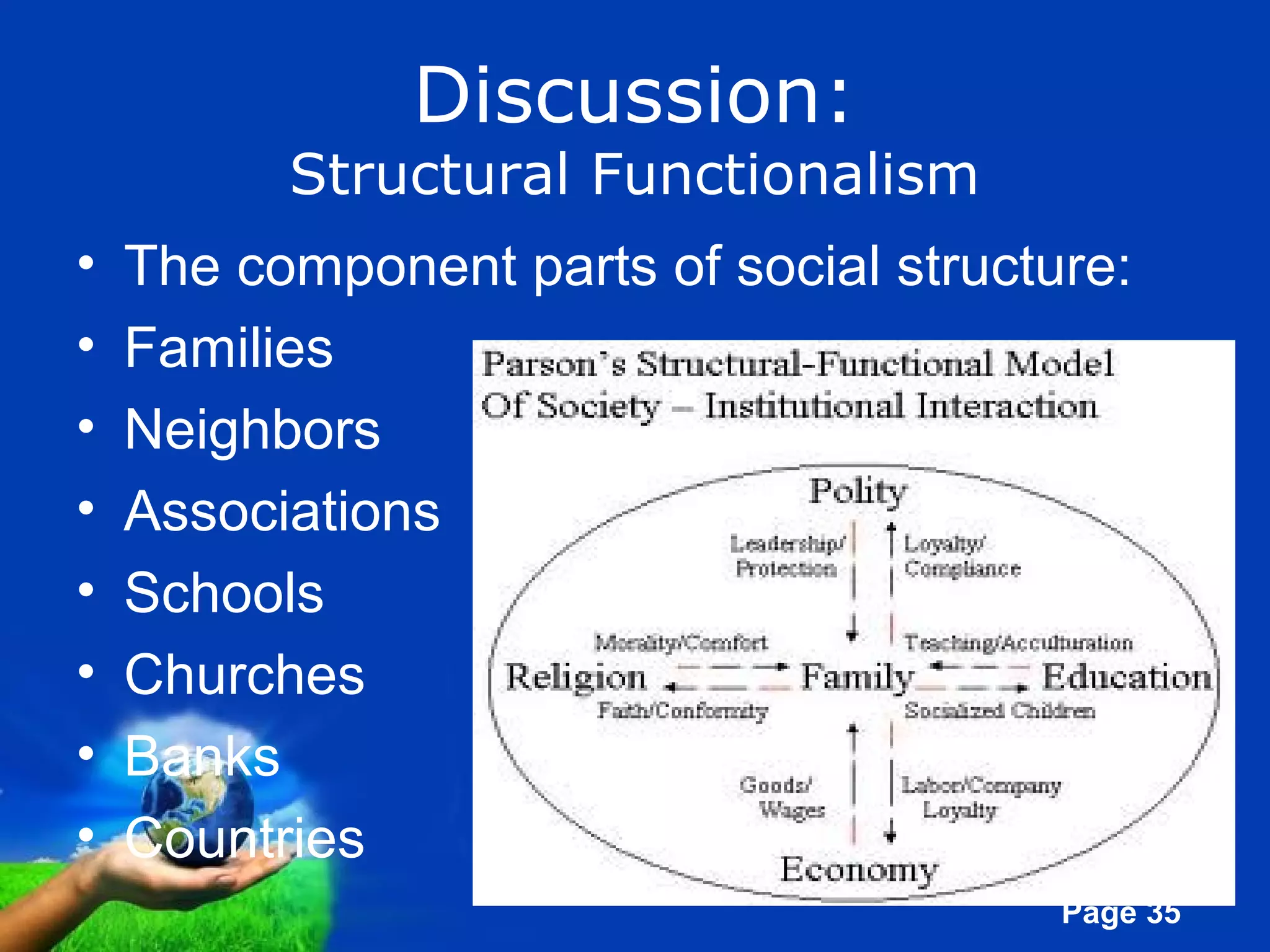 Social Dimensions of Education (Introduction) | PPT