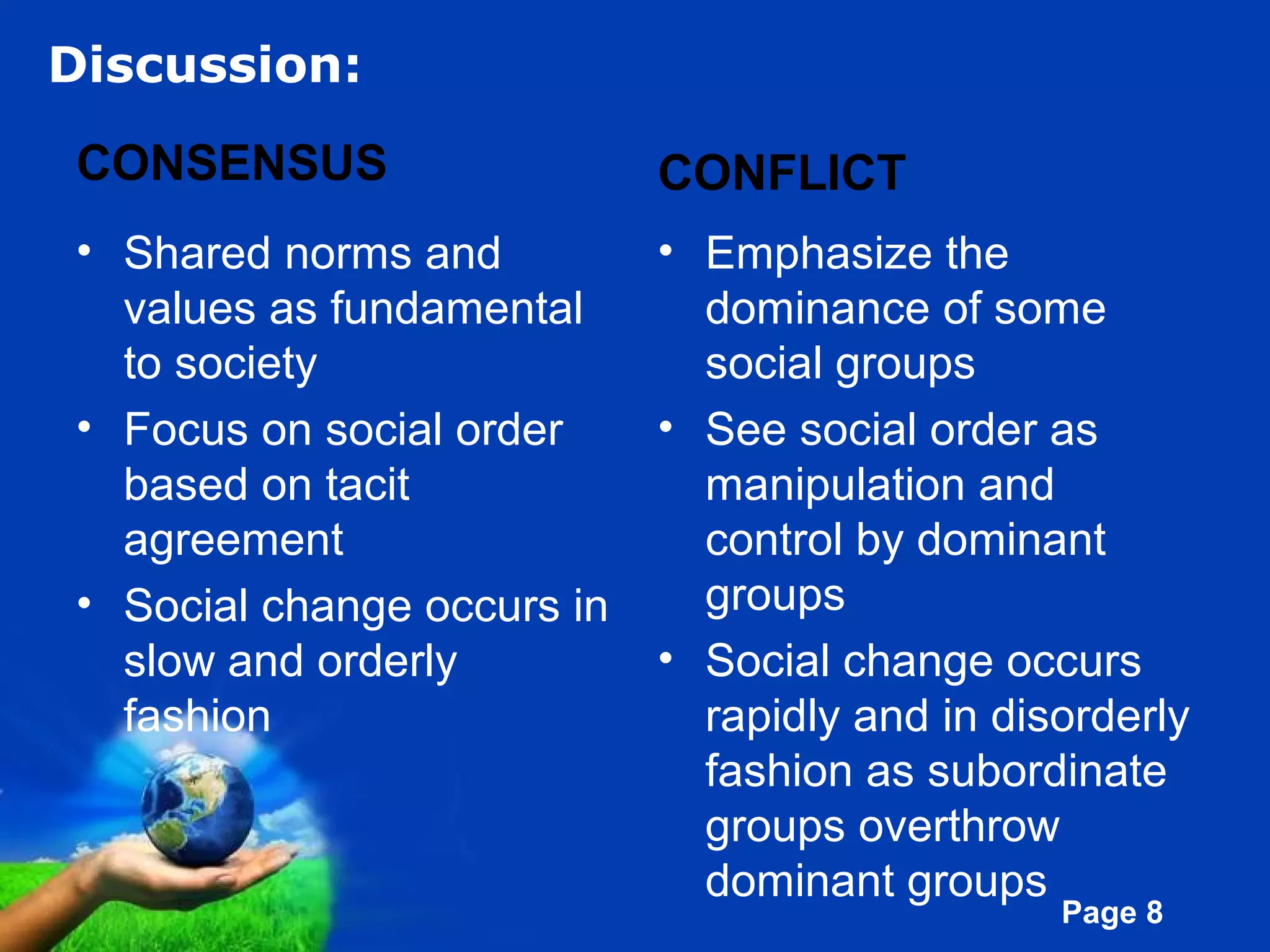 Social Dimensions of Education (Introduction) | PPT