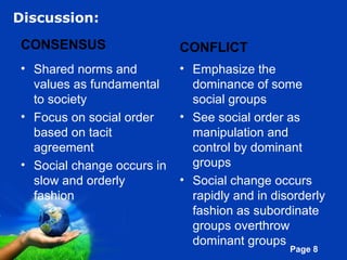 Social Dimensions of Education (Introduction) | PPT