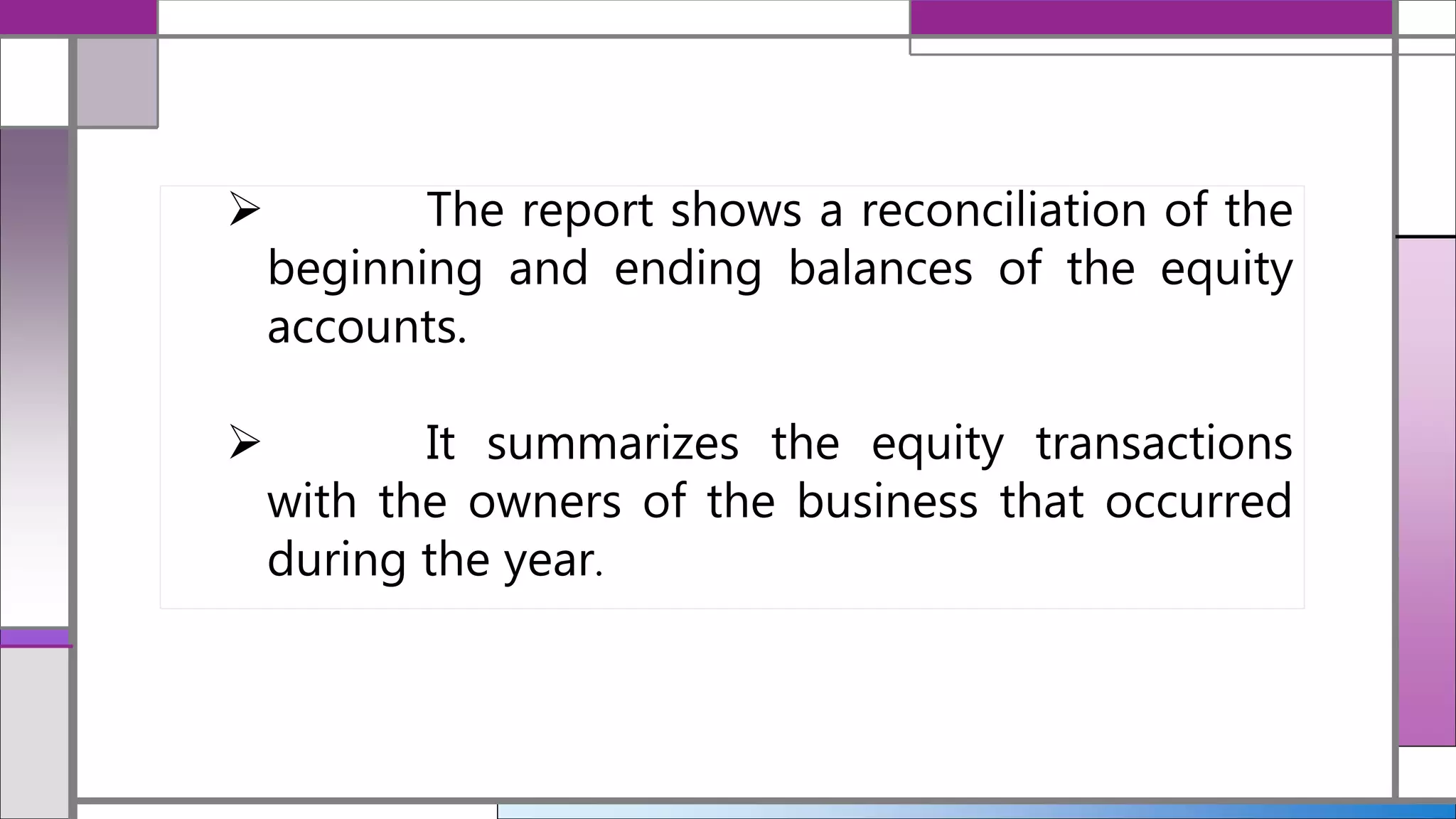 Statement of Changes in Equity | PPTX