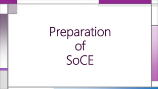 Statement of Changes in Equity | PPTX