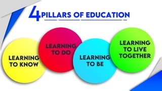Global Education | PPT
