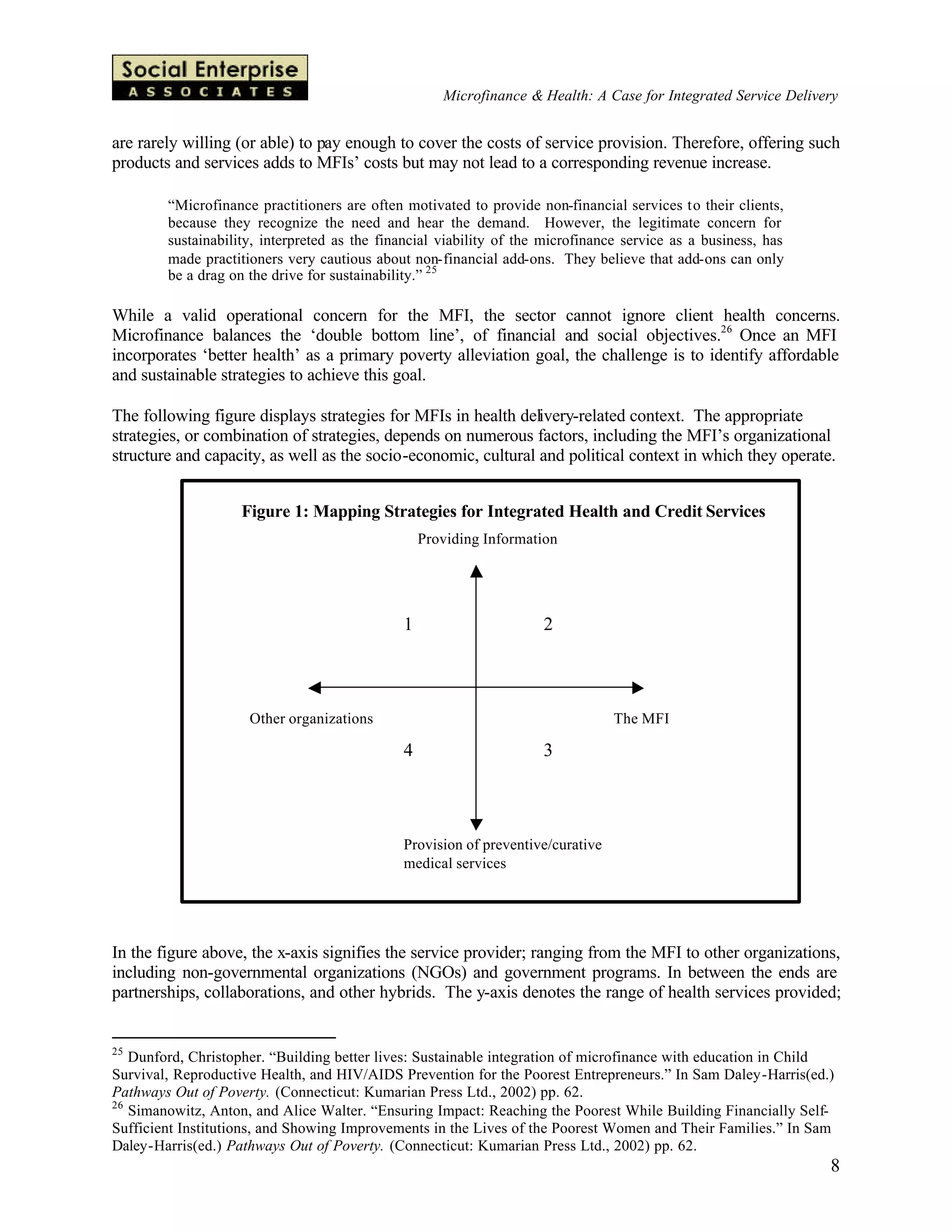 Microfinance and Health | PDF