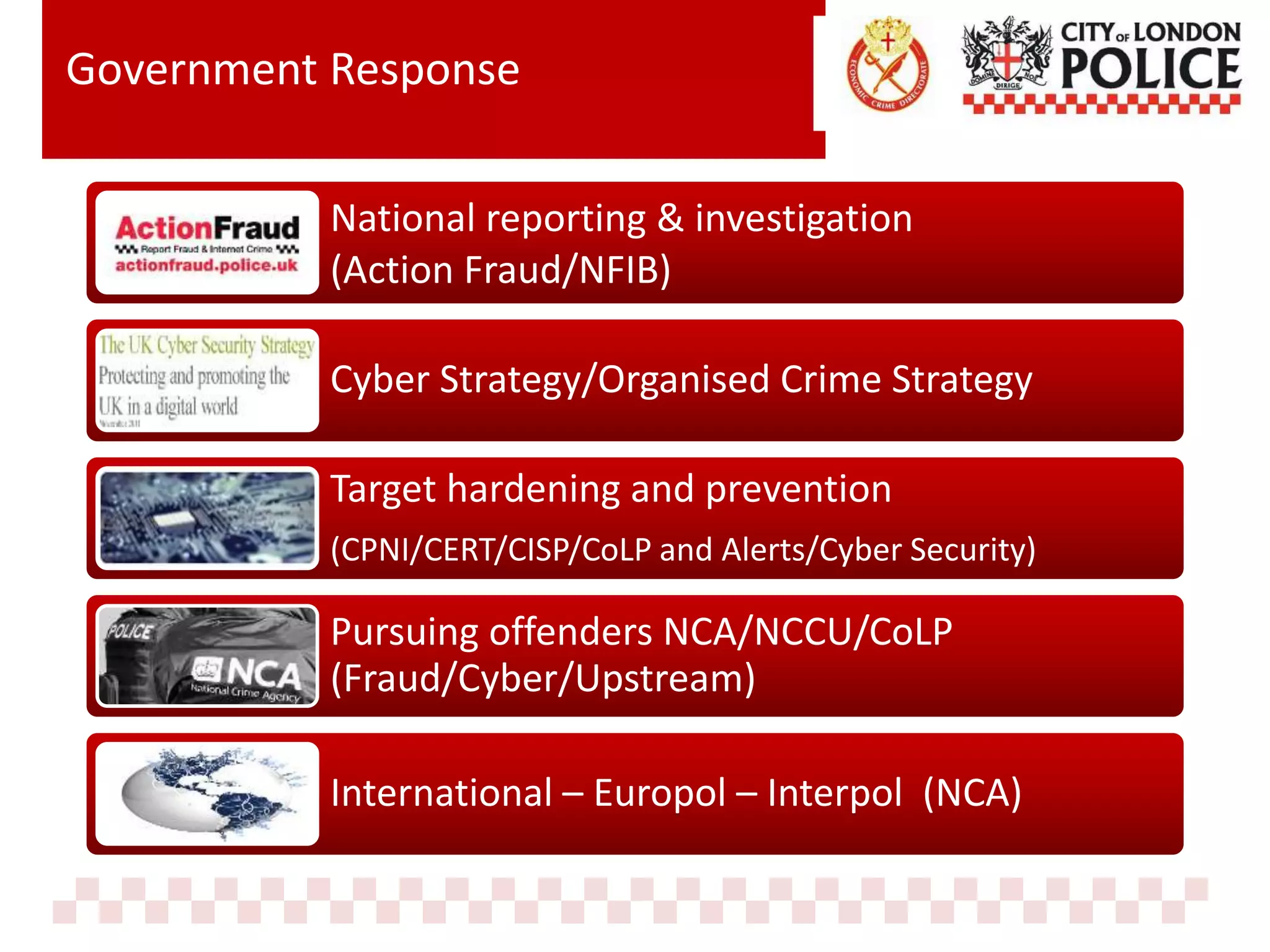 The new threats from cyber related fraud? | PPTX