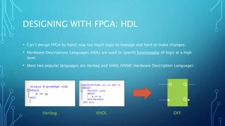 SoC FPGA Technology | PPTX