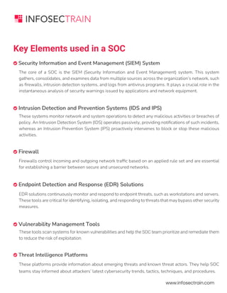 The Ultimate Security Operations Center Career Guide | PDF