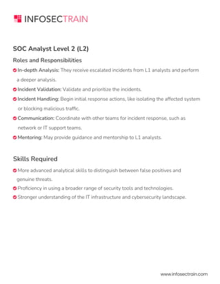 The Ultimate Security Operations Center Career Guide | PDF