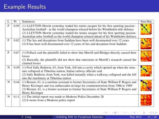 Recursive Autoencoders for Paraphrase Detection (Socher et al)