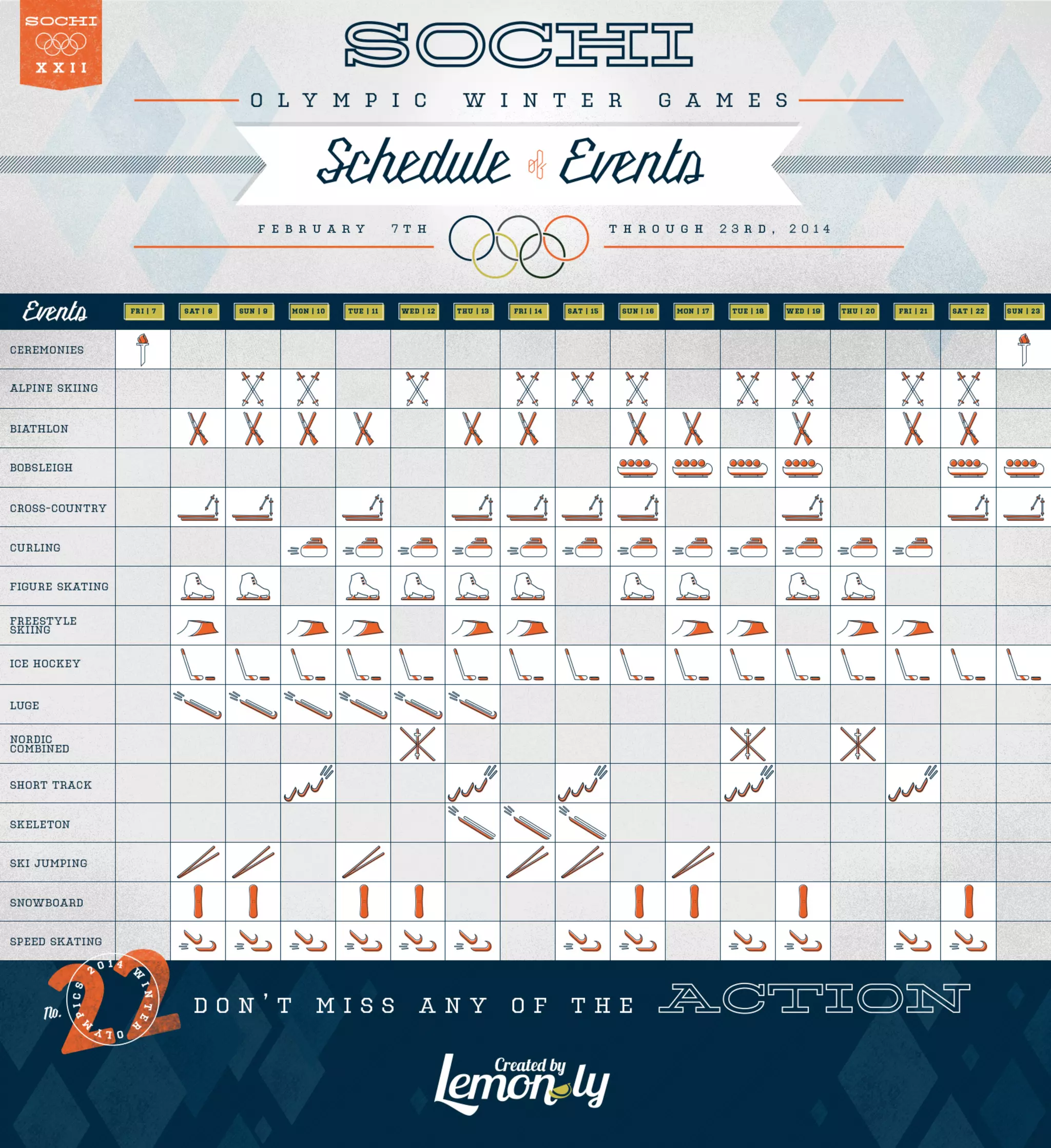Sochi 2014 Olympic Schedule | PDF