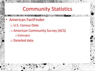 Finding School & Community Data | PPTX