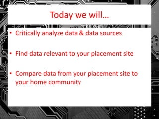Finding Community Data | PPTX