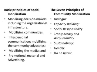 Sociaal mobilization i | PPT