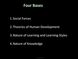 Bases of Curriculum | PPTX