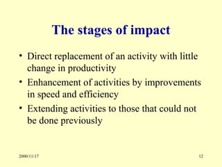 The Social Consequences Of Computer