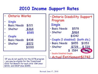 Social Assistance: OW ODSP Rights and Benefits | PPT