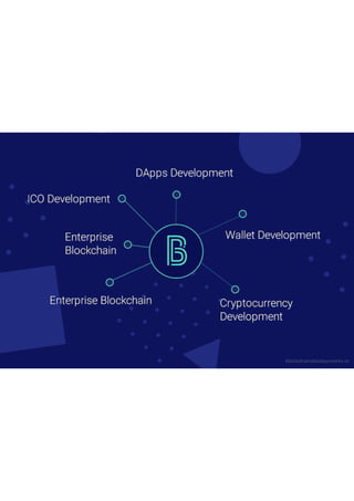 Blockchain Consulting Services| ICO, Enterprise Blockchain, Smart Contract, Cryptocurrency ...