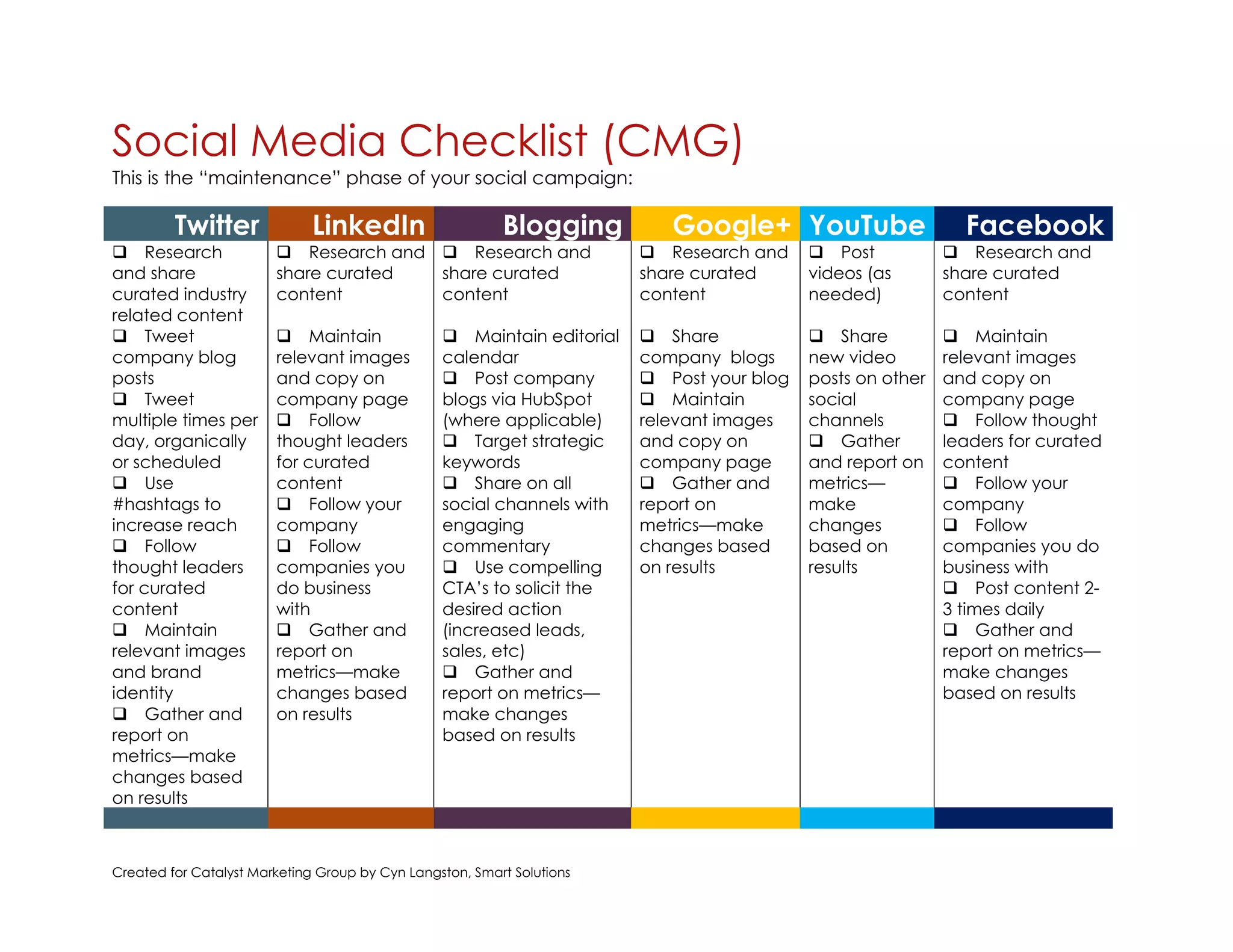 Social checklist v2 | DOCX