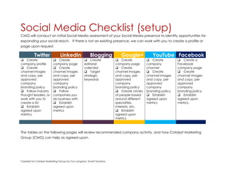 Social checklist v2 | PPT
