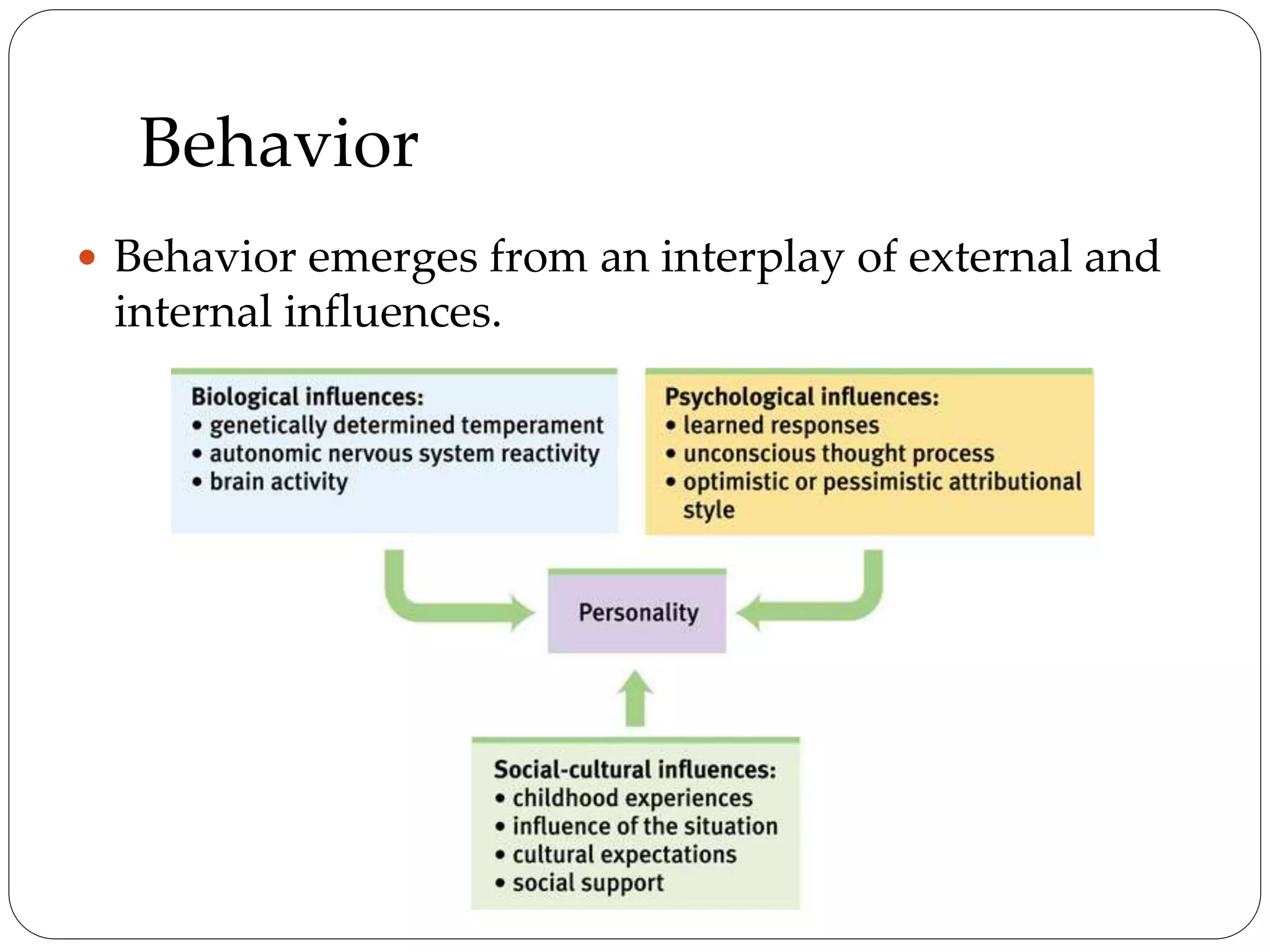 Social cognitive perspective | PPTX