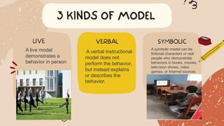 Social-Cognitve-Theory.pptx