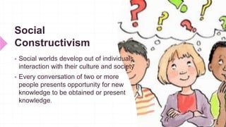 Social-Constructivism - Escalante.pptx