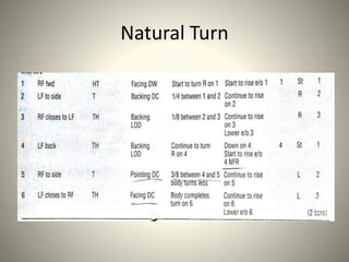 social-dance-and-dance-mixers.pptx