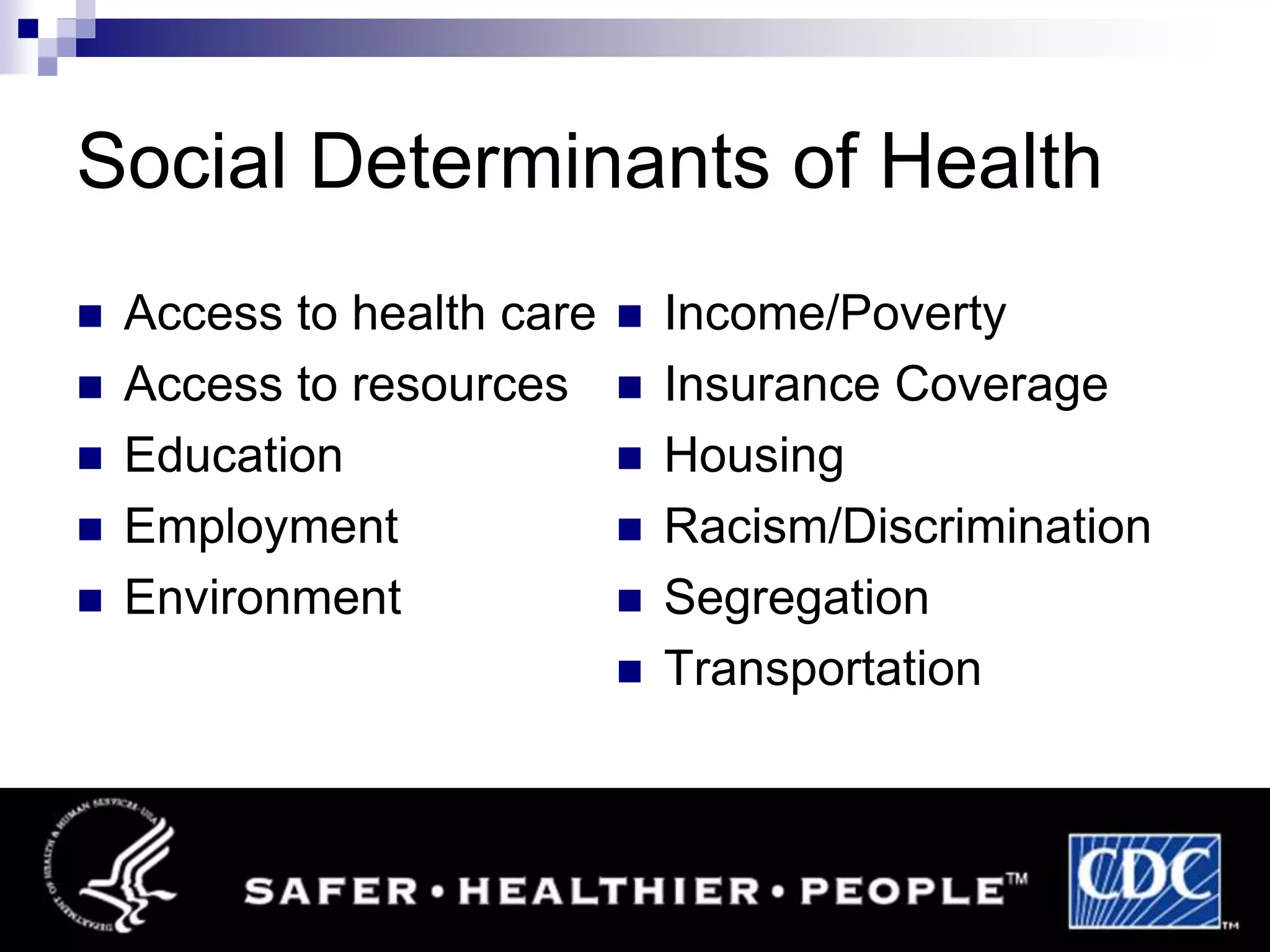 Social-Determinants-of-Health-Introductions-and-Definitions.ppt