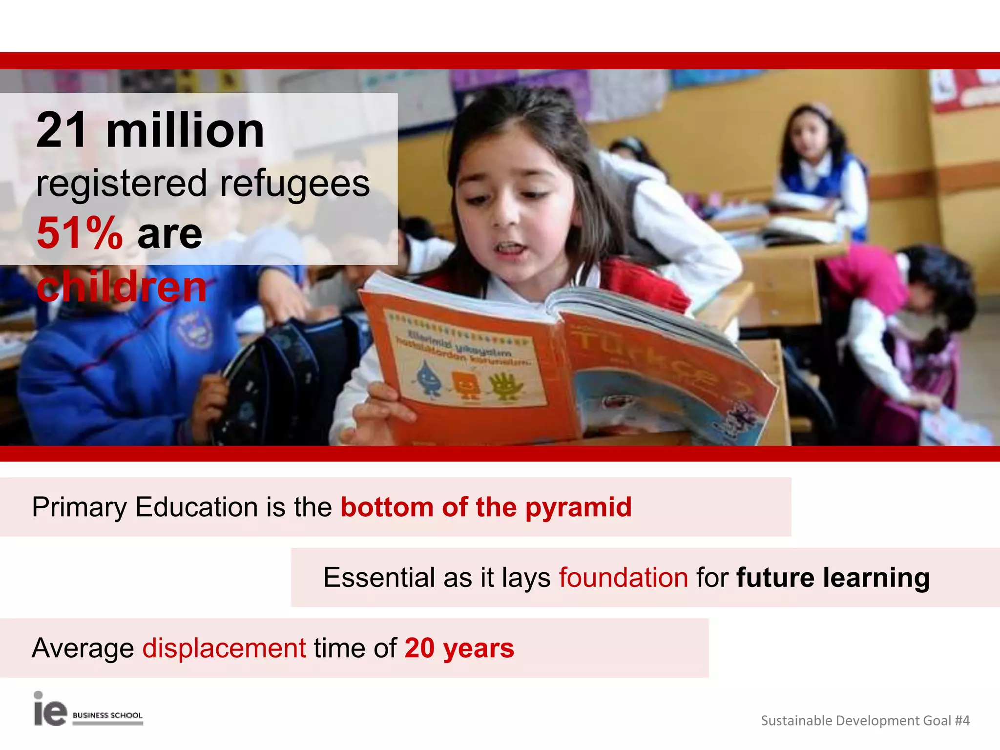 Social Development Goal #4 - Quality Education | PPTX