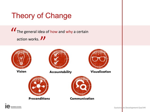 Social Development Goal #4 - Quality Education | PPTX