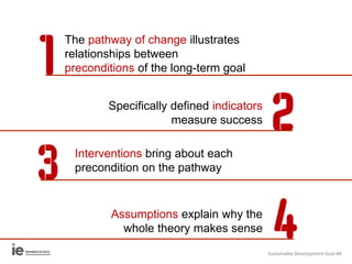 Social Development Goal #4 - Quality Education | PPTX