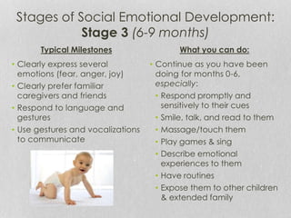 Social Emotional Development in Special Needs Children 0-5 years | PPTX