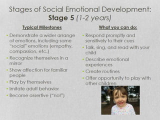 Social emotional development of special children | PPTX