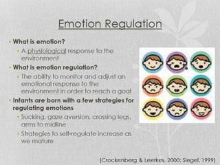 Social emotional development of special children | PPTX