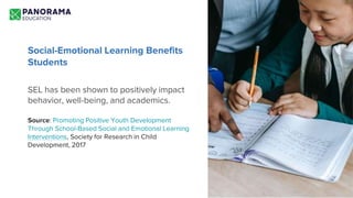 Social-Emotional Learning Presentation for Families.pptx