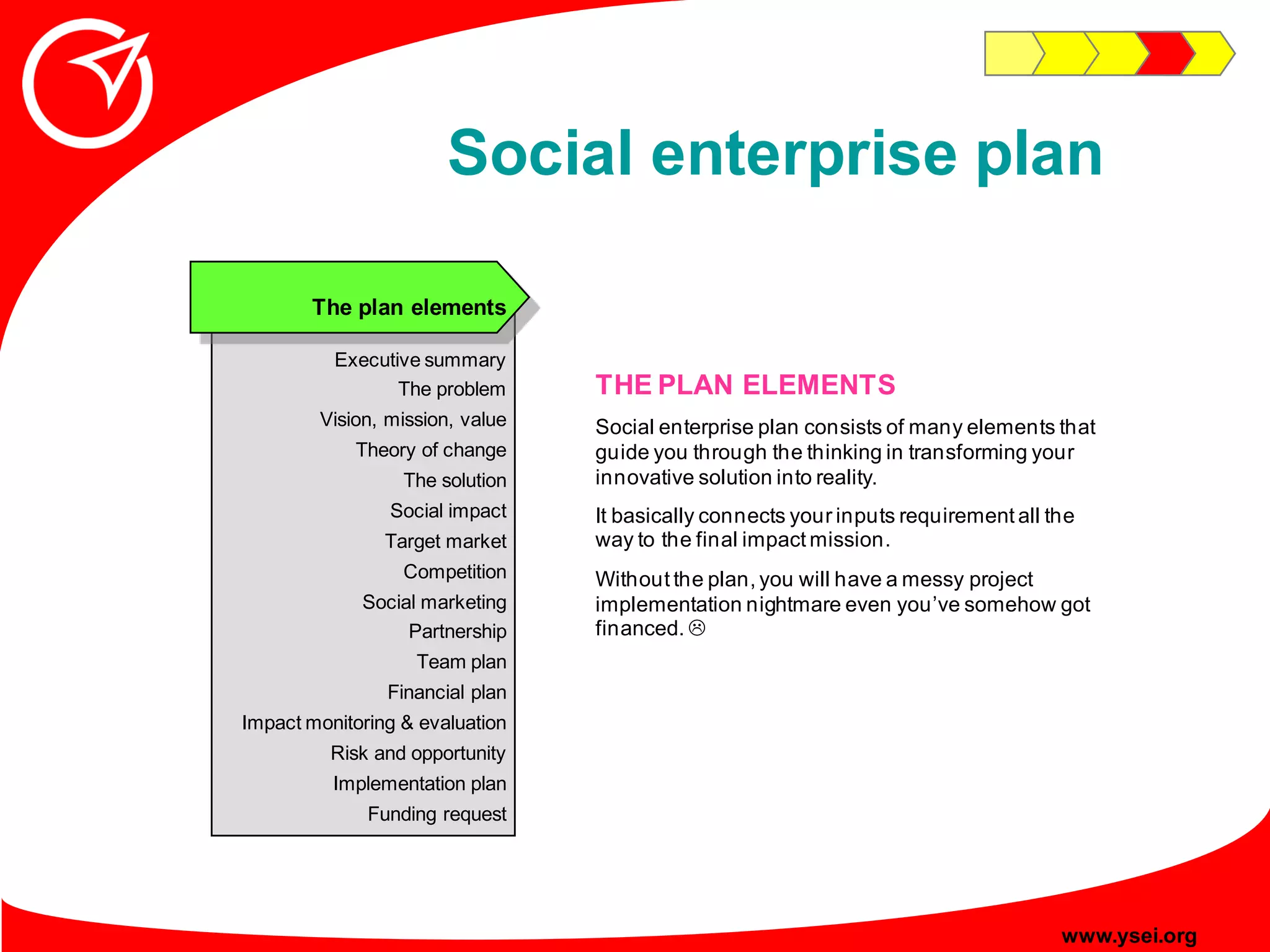 Social Enterprise Planning Guide | PDF