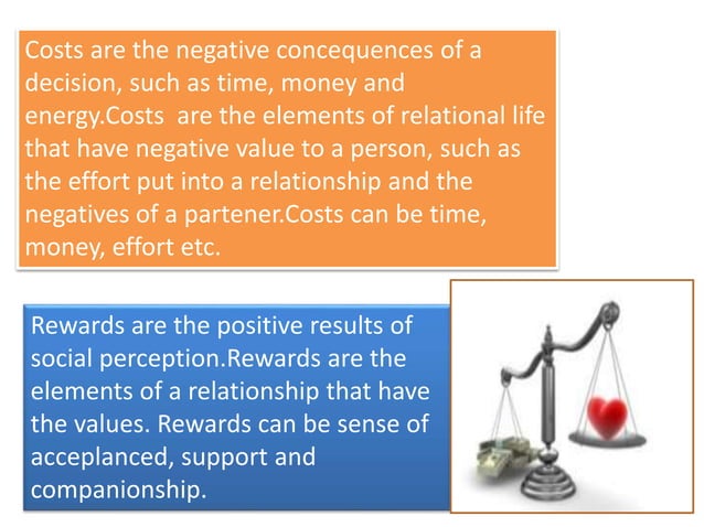 Social exchange theory of Thibaut and Kelly | PPTX | Dating | Family ...