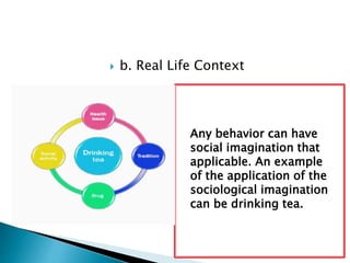 Social imagination slide | PPTX