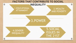 SOCIAL-INEQUALITY.pptx