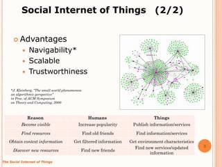 Social io t-sito s-iot | PDF
