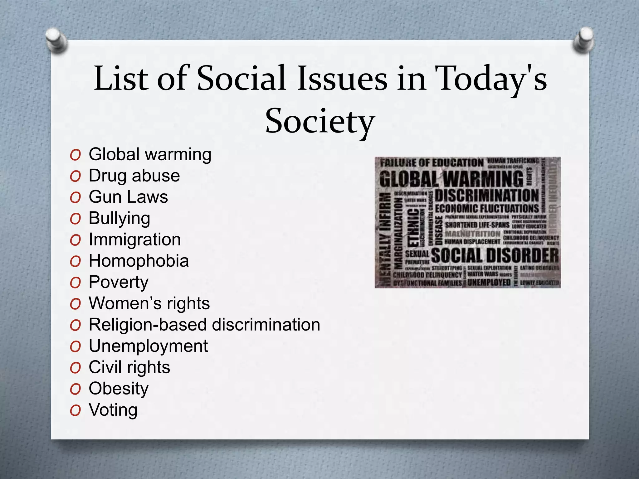 Social-Issues-POWERPOINT.pptx