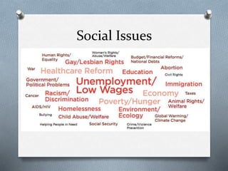 Social-Issues-POWERPOINT.pptx