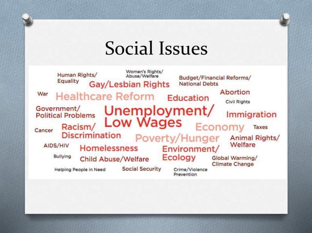 Social-Issues-POWERPOINT.pptx