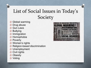 Social-Issues-POWERPOINT.pptx