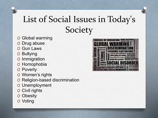 Social-Issues-POWERPOINT.pptx