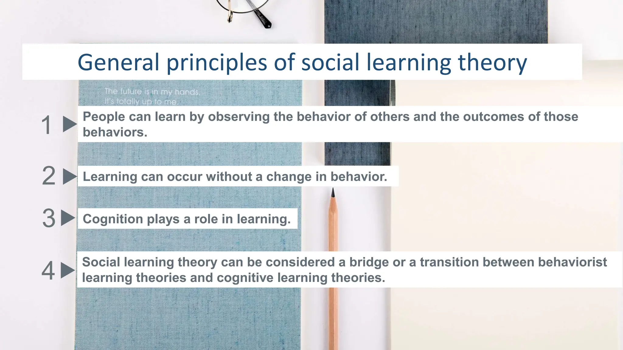 Social-Learning theory by Albert Bandura | PPTX