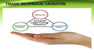 SOCIAL-LEARNING-THEORY.pptx