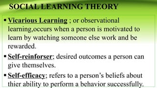 SOCIAL-LEARNING-THEORY.pptx